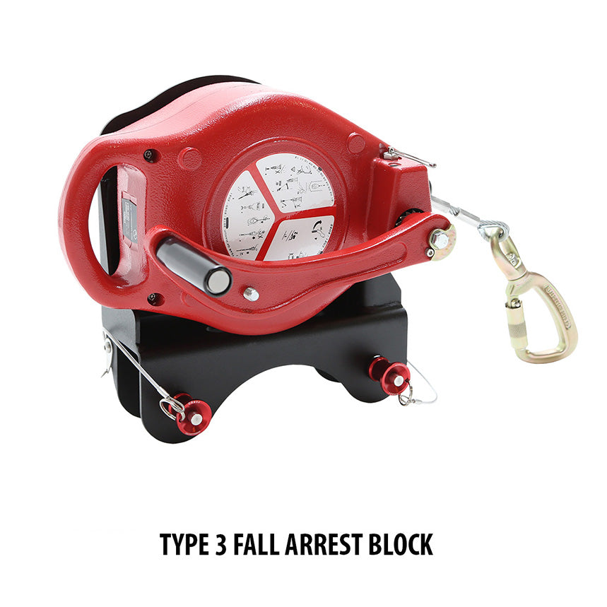 Retractable Fall Arrest Devices | Lanyards - Fall Blocks - Lifelines
